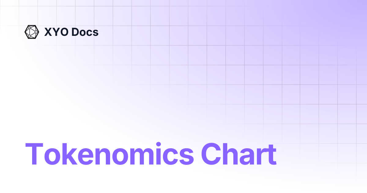Tokenomics Chart | XYO Docs